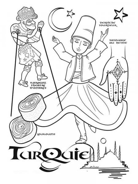 Turkey coloring pages