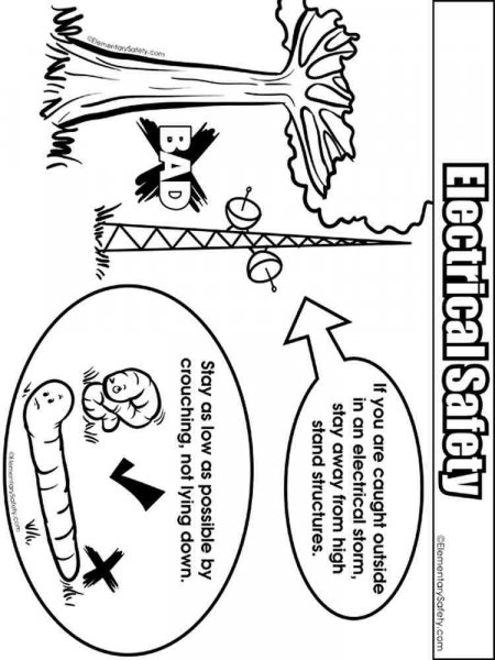 Electrical Safety coloring pages