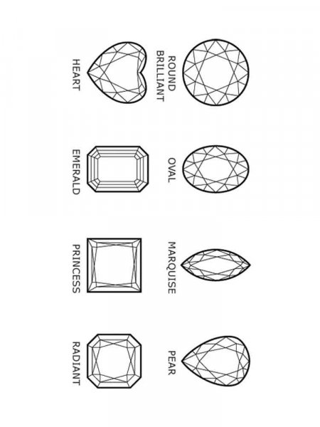 Gemstones coloring pages