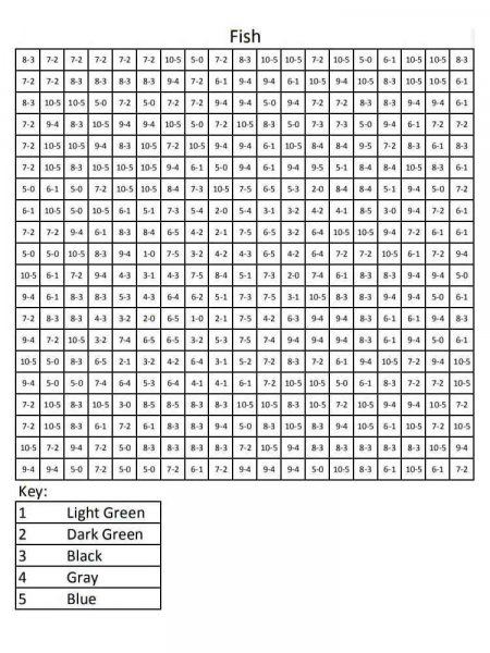 Minecraft Color by Number coloring pages