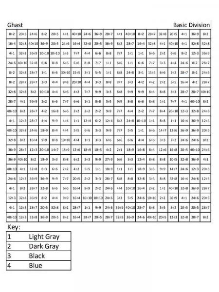 Minecraft Color by Number coloring pages