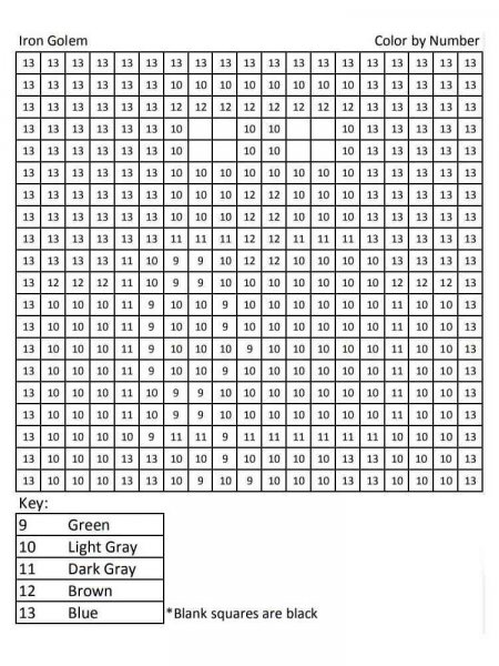 Minecraft Color by Number coloring pages