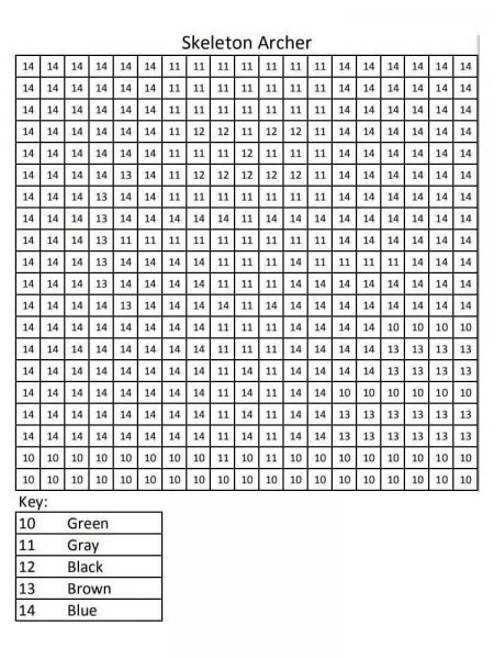 Minecraft Color by Number coloring pages