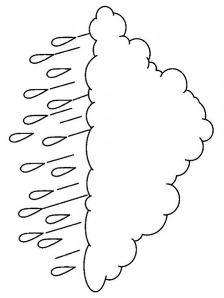 Rain coloring pages