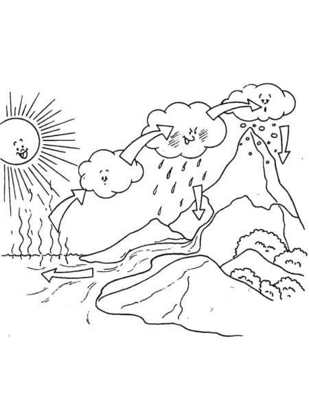 Water coloring pages